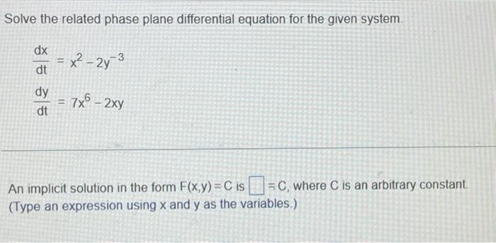 Solved Solve the related phase plane differential equation | Chegg.com