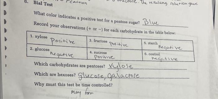 6. Bial Test What color indicates a positive test for | Chegg.com