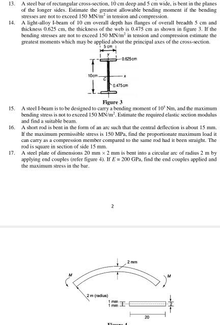 Solved 13. A steel bar of rectangular cross-section, 10 cm | Chegg.com