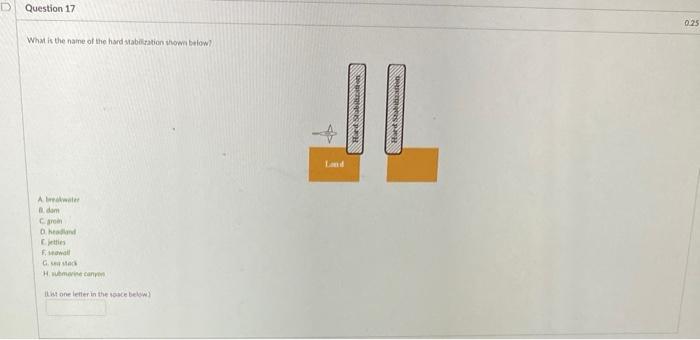 Solved options are break water dam groin headland jetties | Chegg.com
