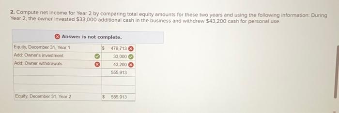 Solved Problem 2-5A (Algo) Computing net income from equity | Chegg.com Solved Problem 2-5A (Algo) Computing net income from equity | Chegg.com