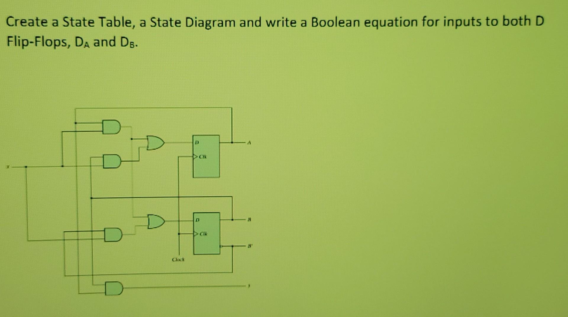 Solved Create a State Table, a State Diagram and write a | Chegg.com