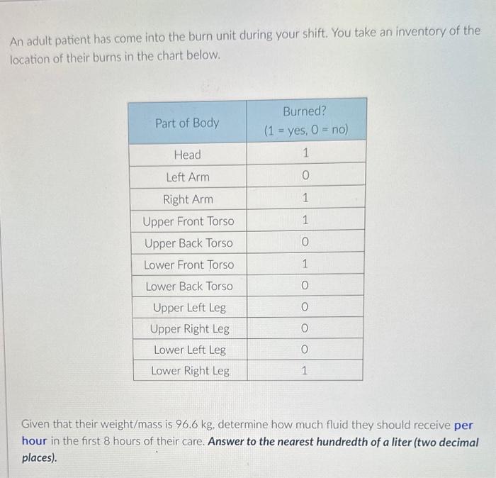 The Parkland Formula is used to calculate the amount | Chegg.com