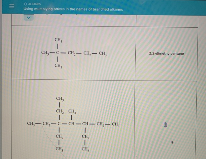 Solved O ALKANES Using multiplying affixes in the names of | Chegg.com