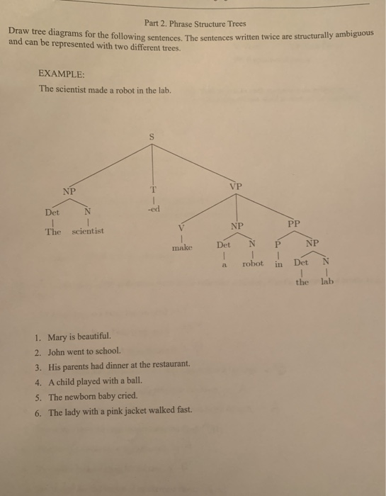Part 2 Phrase Structure Trees Draw Tree Diagrams For Chegg