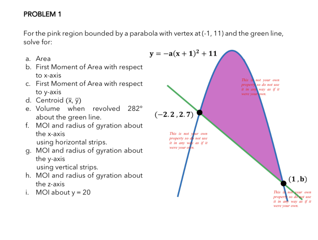 Solved PROBLEM 1For the pink region bounded by a parabola | Chegg.com