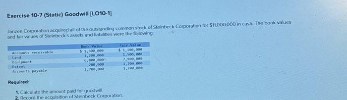 Solved Exercise 10-7 (Static) Goodwill [LO10-1]Janzen | Chegg.com