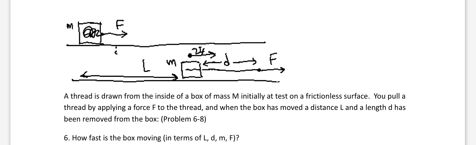 Solved A thread is drawn from the inside of a box of mass M | Chegg.com