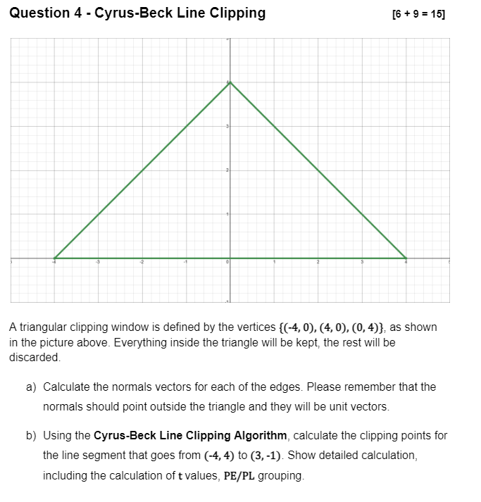 Solved Question 4 - ﻿Cyrus-Beck Line Clipping6+9=15A | Chegg.com