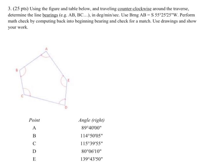 Solved 3. (25 pts) Using the figure and table below, and | Chegg.com