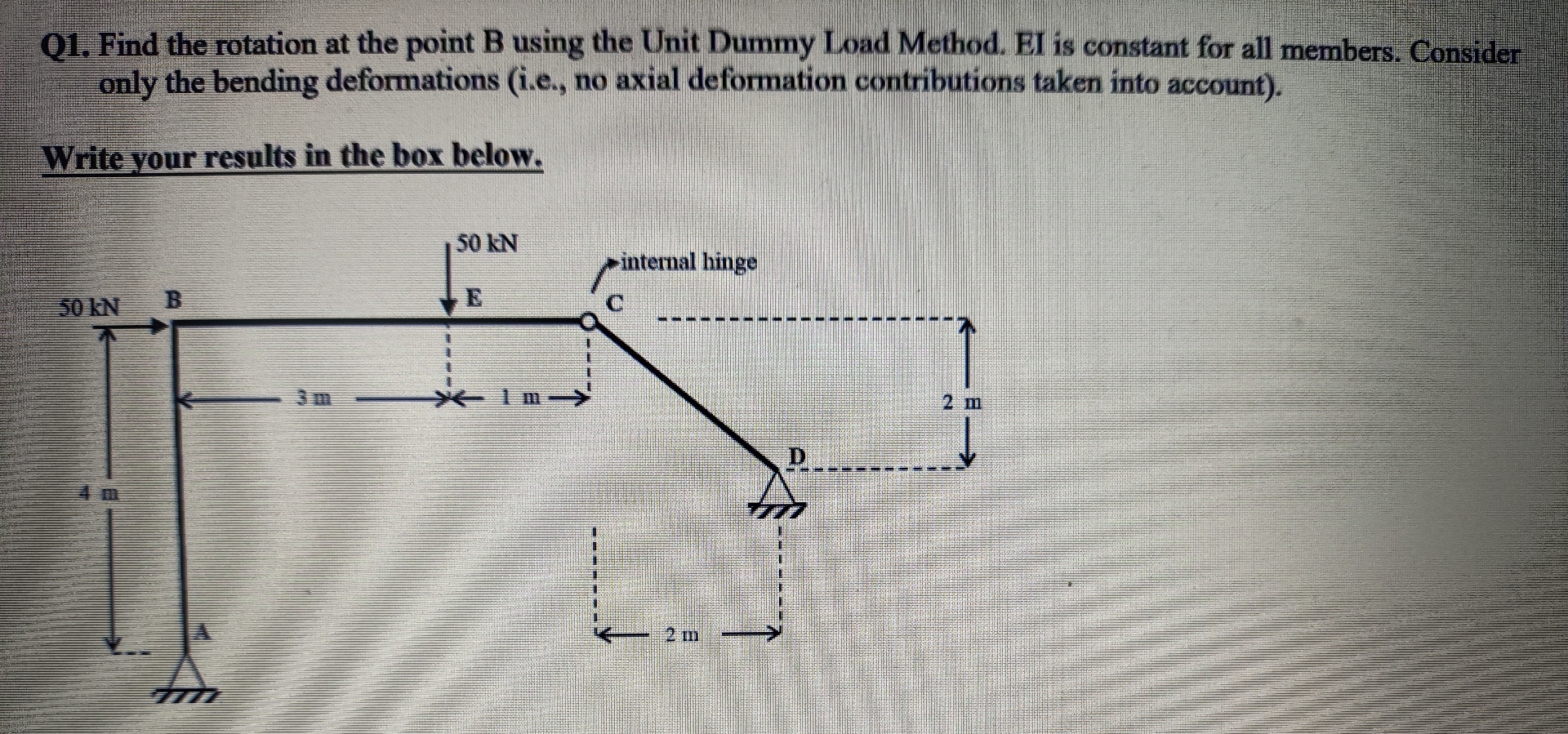 Solved Q1. ﻿Find the rotation at the point B using the Unit | Chegg.com