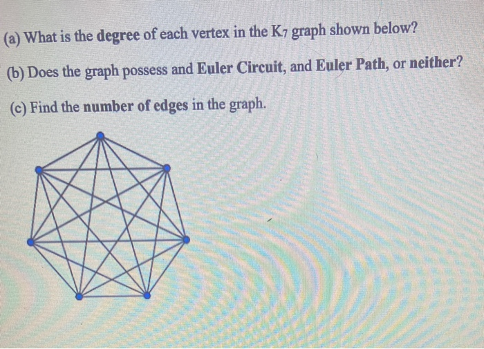 Solved (a) What is the degree of each vertex in the K7 graph | Chegg.com