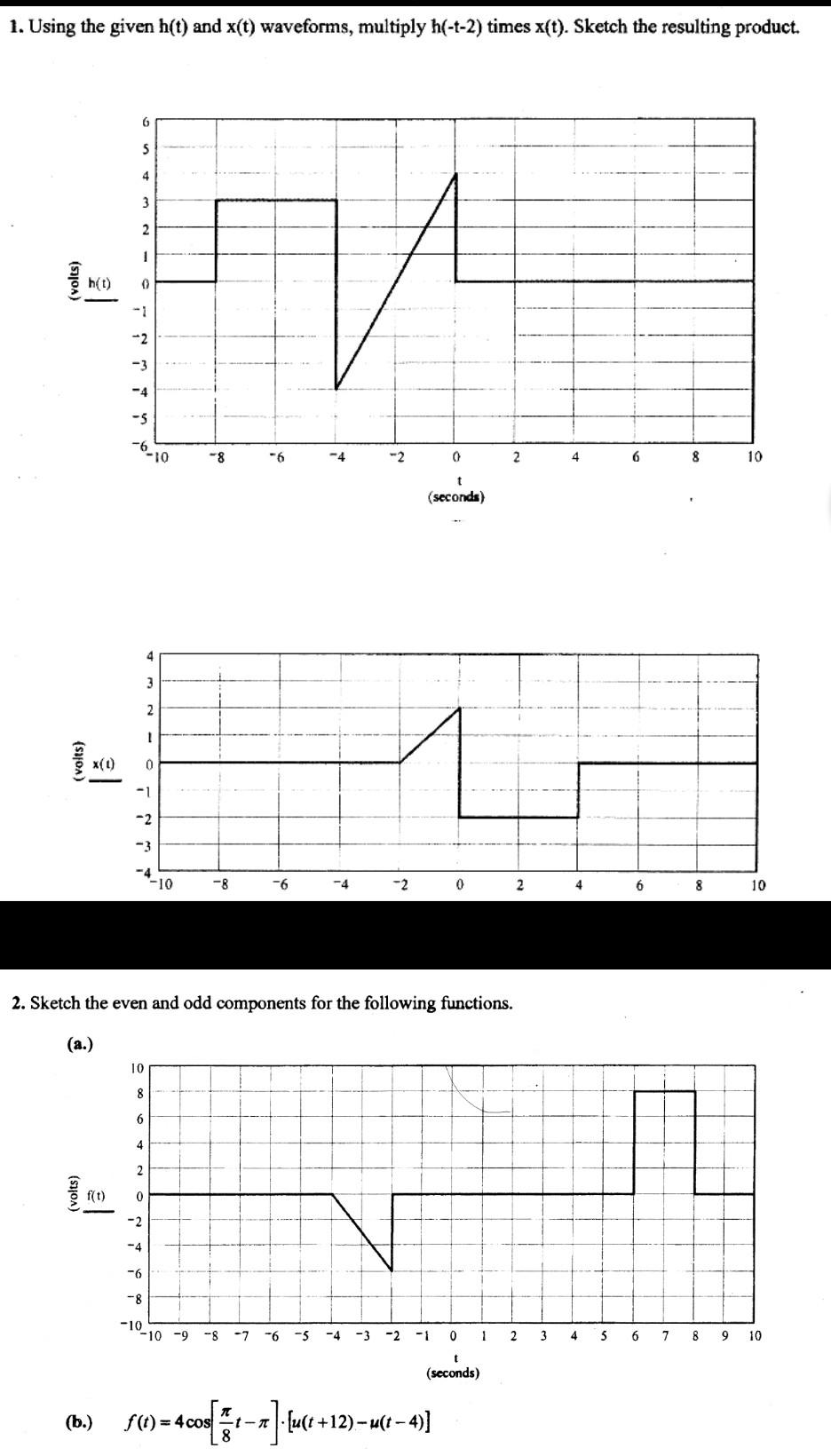 Solved 1. Using the given h(t) and x(t) waveforms, multiply | Chegg.com