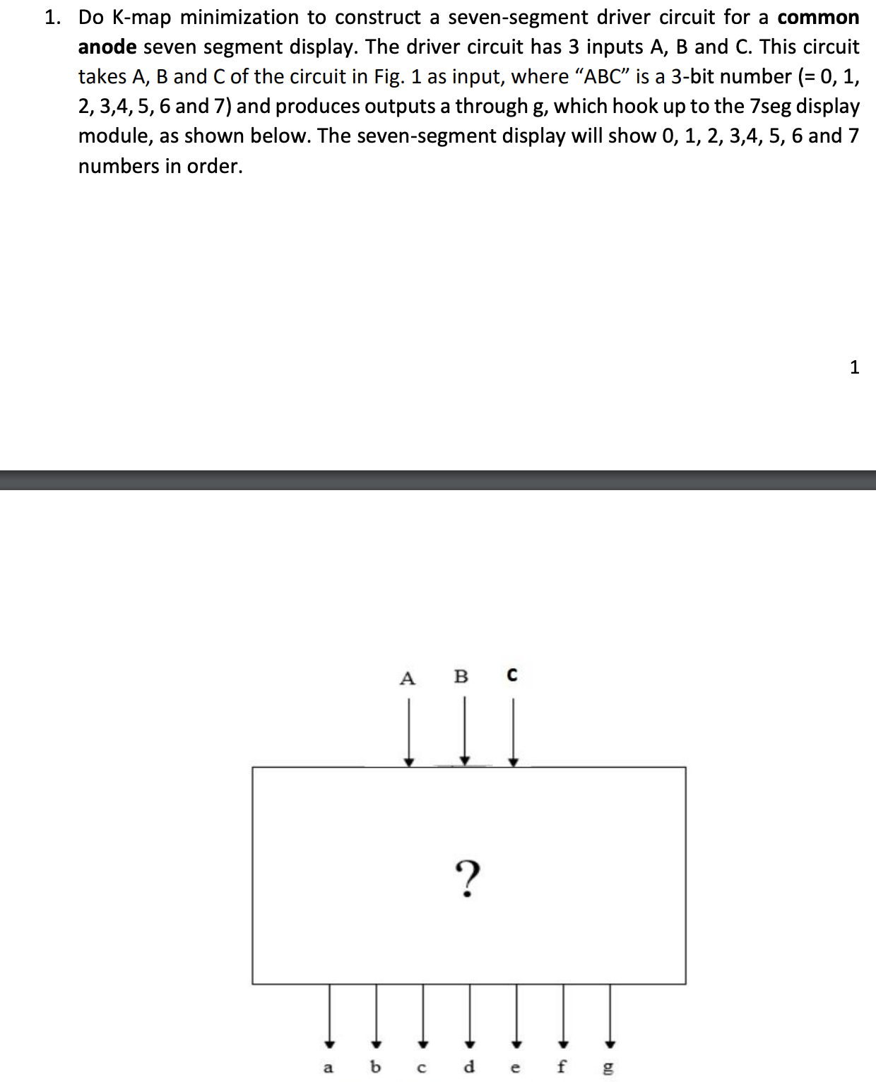 Do K-map minimization to construct a seven-segment | Chegg.com