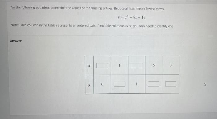 Solved For the following equation determine the values of | Chegg.com