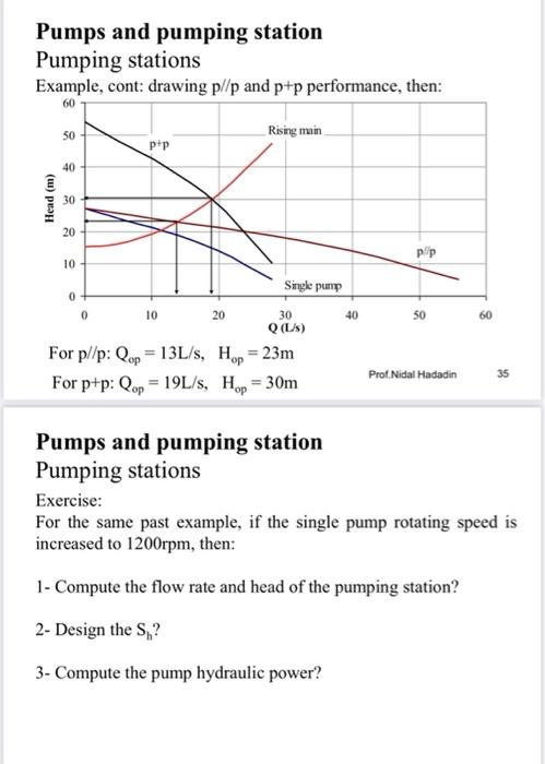 Pumps and pumping station Pumping stations Example, | Chegg.com