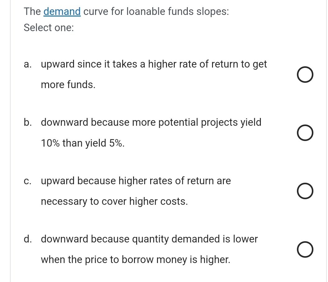 Solved The demand curve for loanable funds slopes:Select | Chegg.com