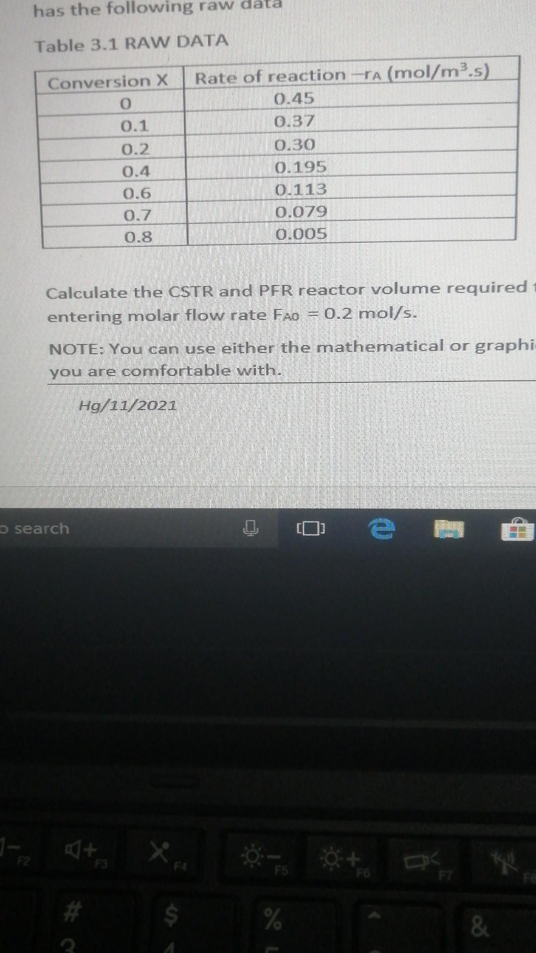 Solved An isothermal gas phase isomerization reaction A - | Chegg.com