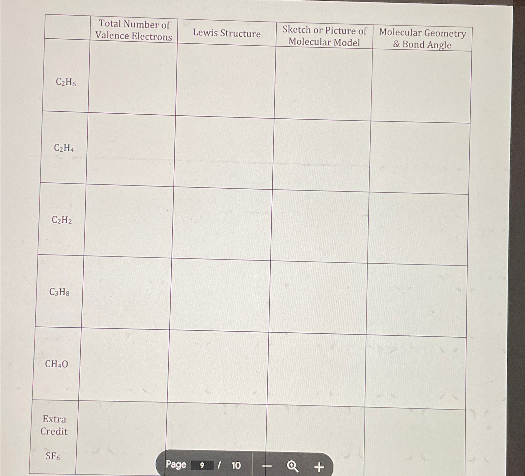 Solved \table[[,\table[[Total Number of],[Valence | Chegg.com