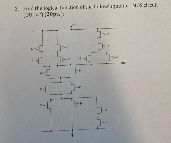 Solved 3. Find the logical function of the following static | Chegg.com