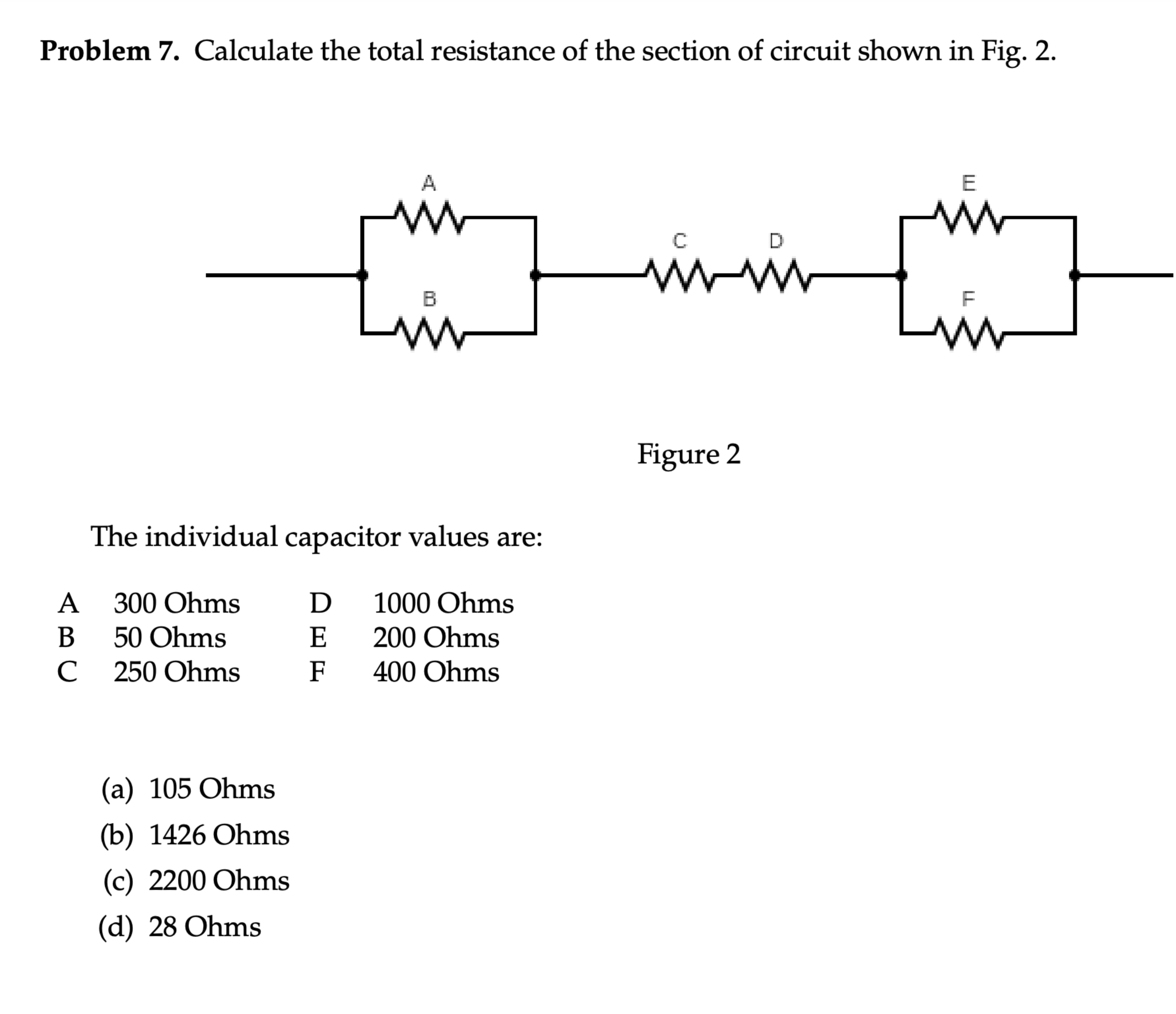 Solved Problem 7. ﻿Calculate the total resistance of the | Chegg.com
