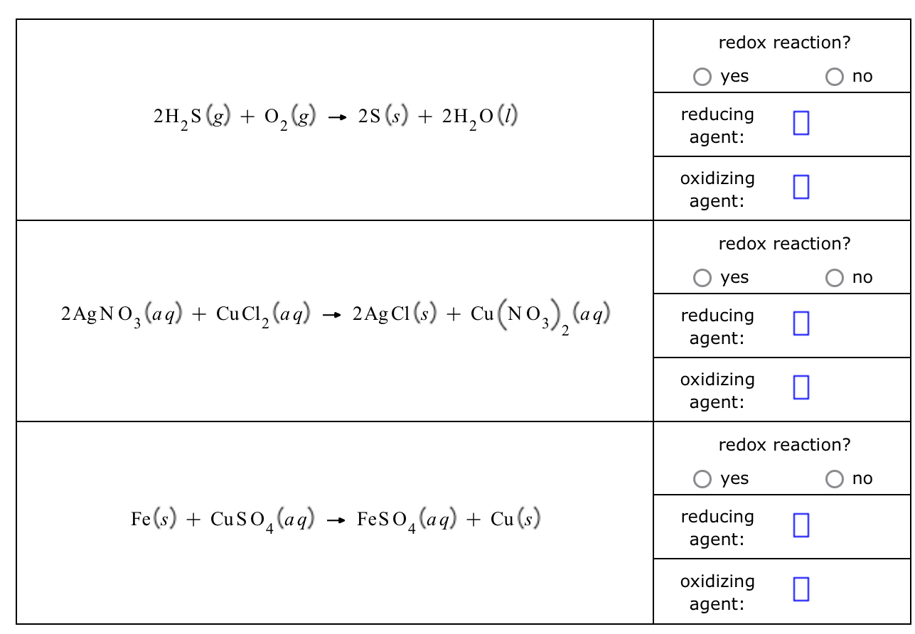 Solved identify reduction / ﻿oxidation agents | Chegg.com