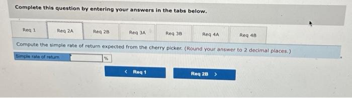 Solved Problem 14-24 (Algo) Simple Rate of Return; Payback | Chegg.com