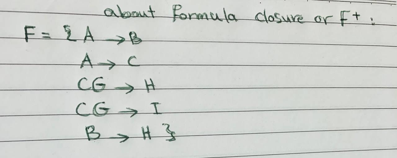 Solved about formula closure or Ft. F F = { AB А с CG H CG I | Chegg.com