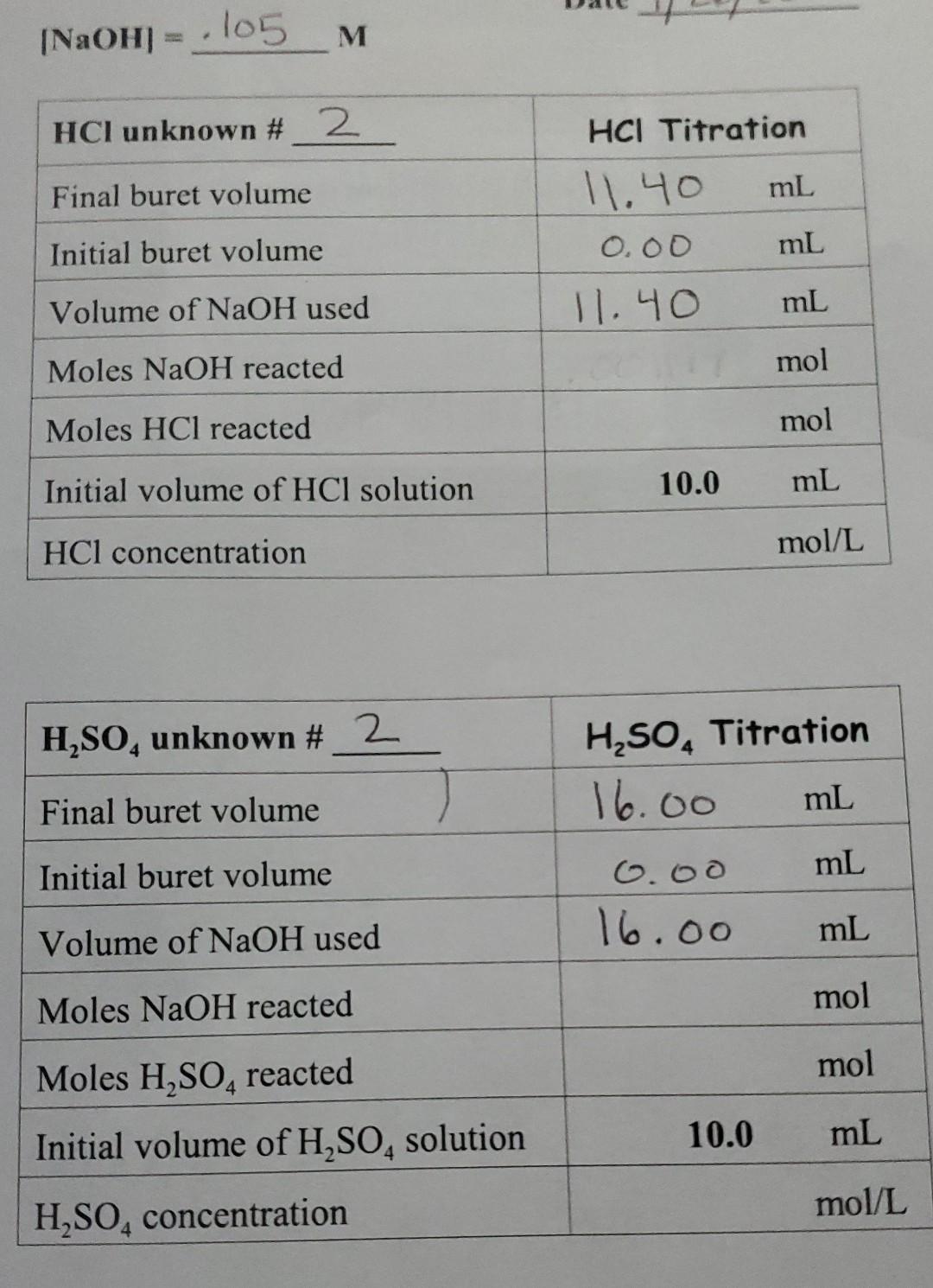 Solved [NaOH]=.105M \begin{tabular}{|l|cc|} \hline HCl | Chegg.com