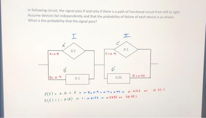 Solved In following circuit, the signal pass if and only if | Chegg.com