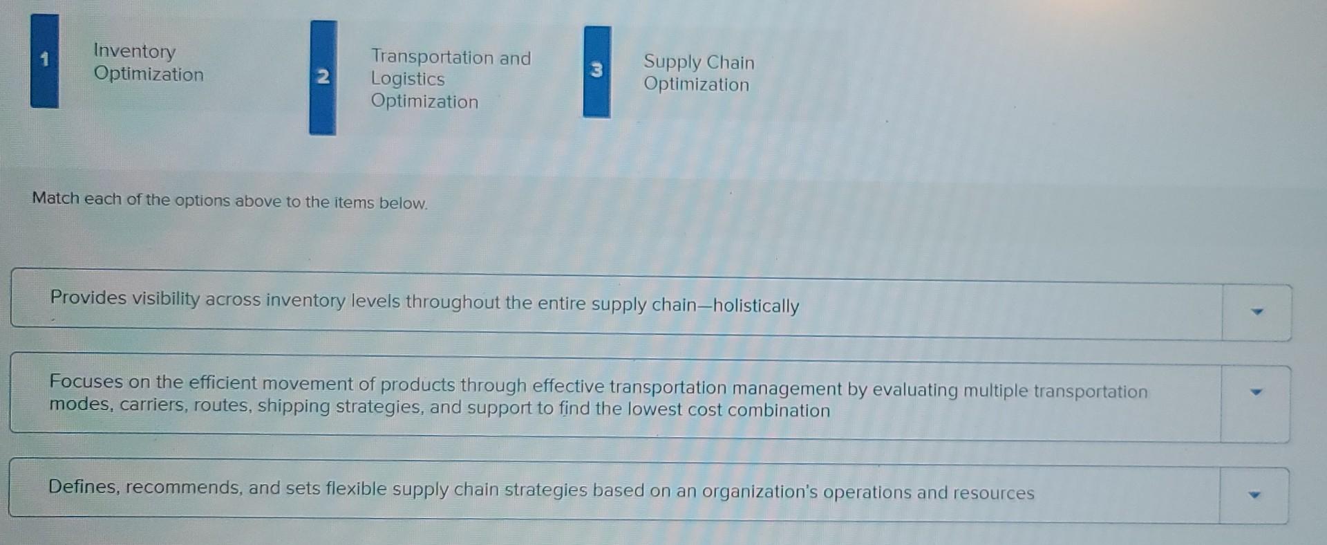 Solved Three Supply Chain Optimization Models Match Each Of 0841