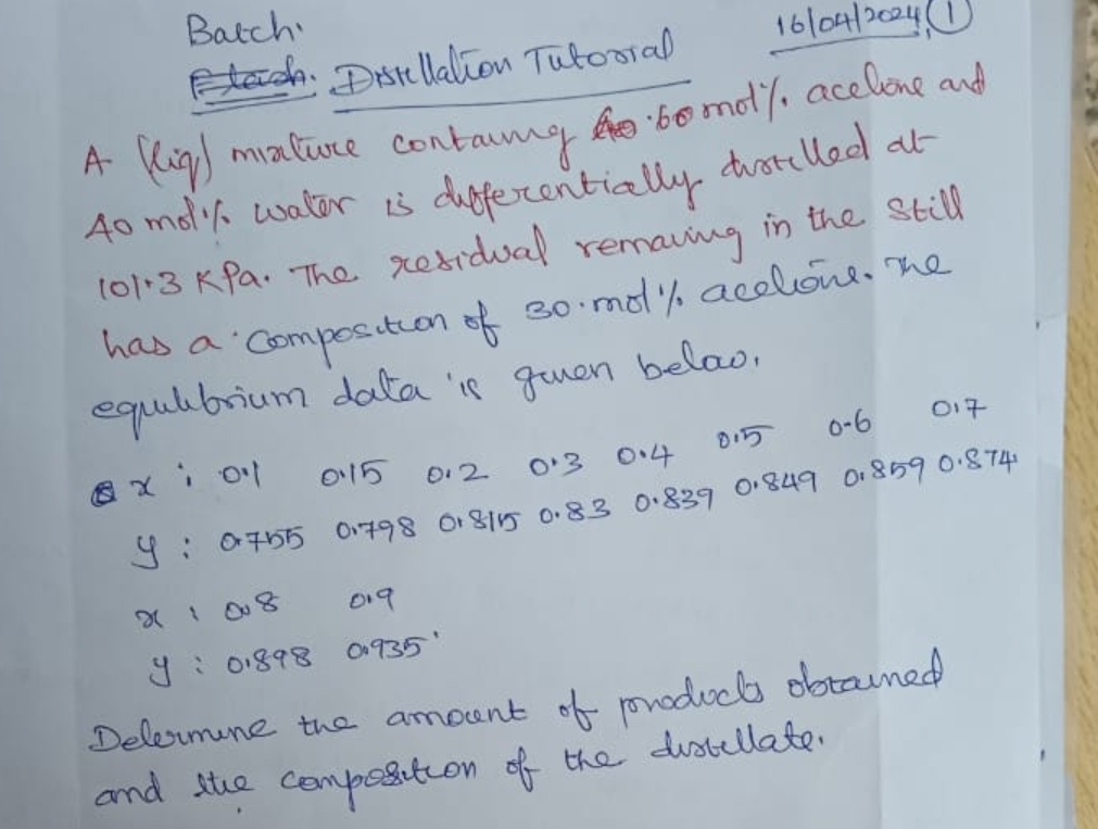 Solved Batch.Drstllation Tutoral 16/0412024.(1)A. (lig) | Chegg.com