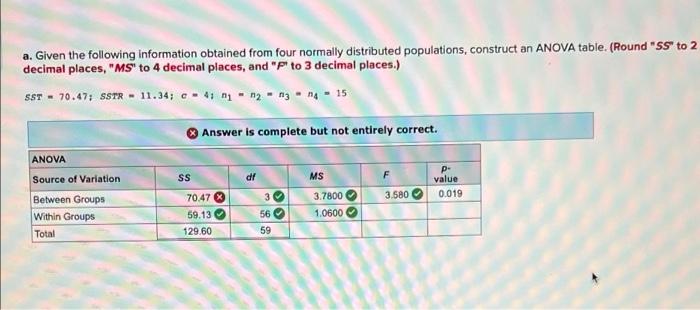 Solved A Given The Following Information Obtained From Four