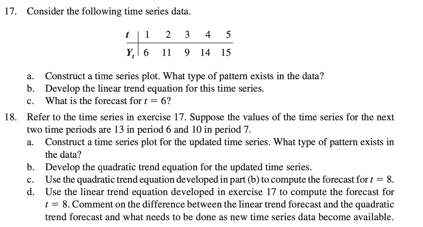 Solved Consider the following time series data.a. ﻿Construct | Chegg.com
