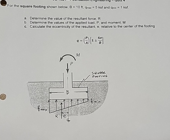 Solved For the square footing shown below, B=10ft,qmax=5ksf | Chegg.com