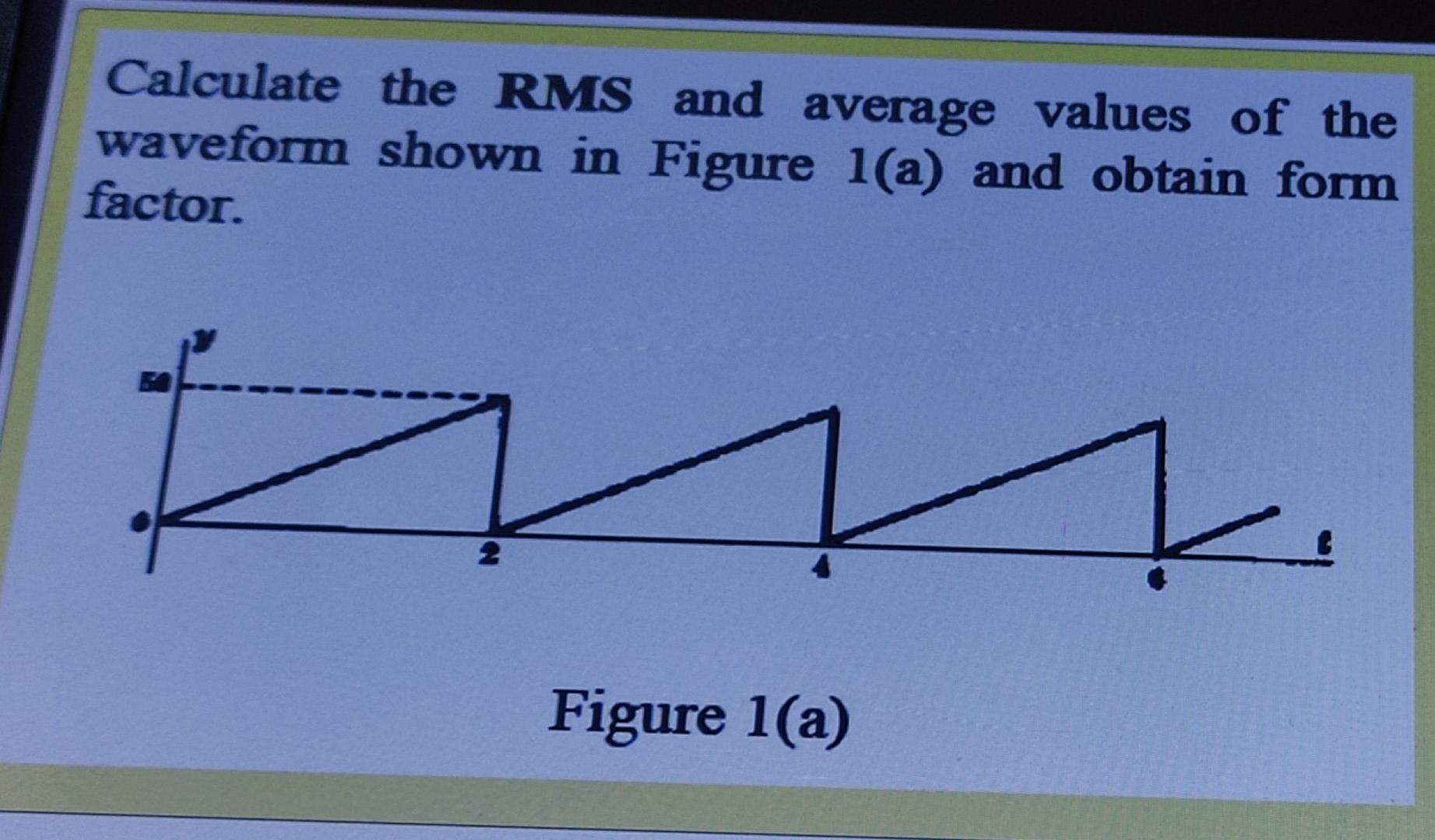 Solved Calculate the RMS and average values of the waveform | Chegg.com
