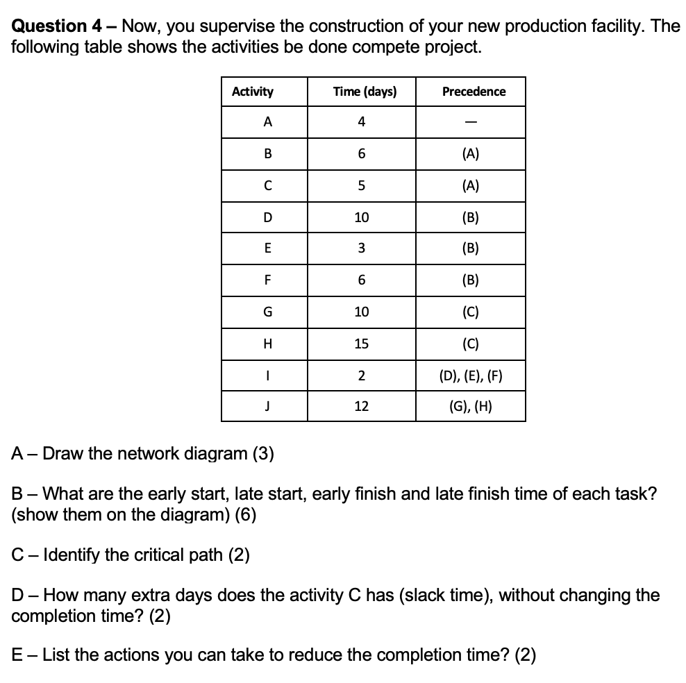 Solved Question 4 - ﻿Now, you supervise the construction of | Chegg.com