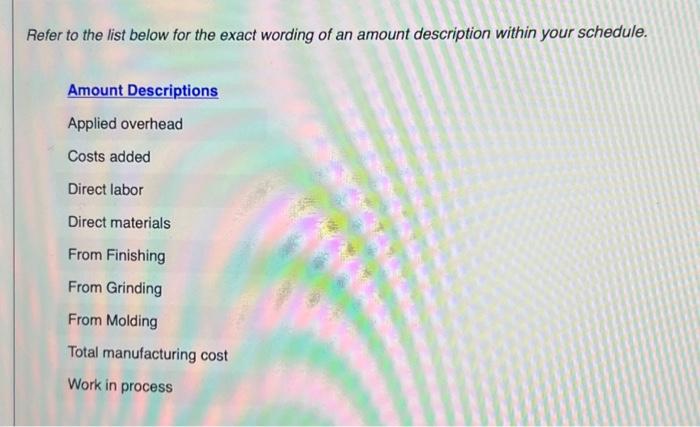 Solved Refer to the list below for the exact wording of an | Chegg.com