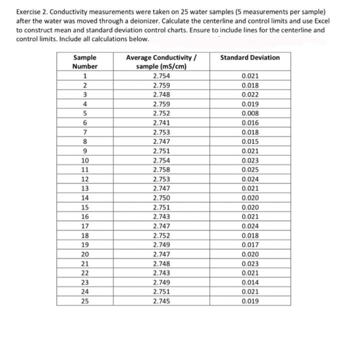 Solved please add excel chart here or screenshot the excel | Chegg.com