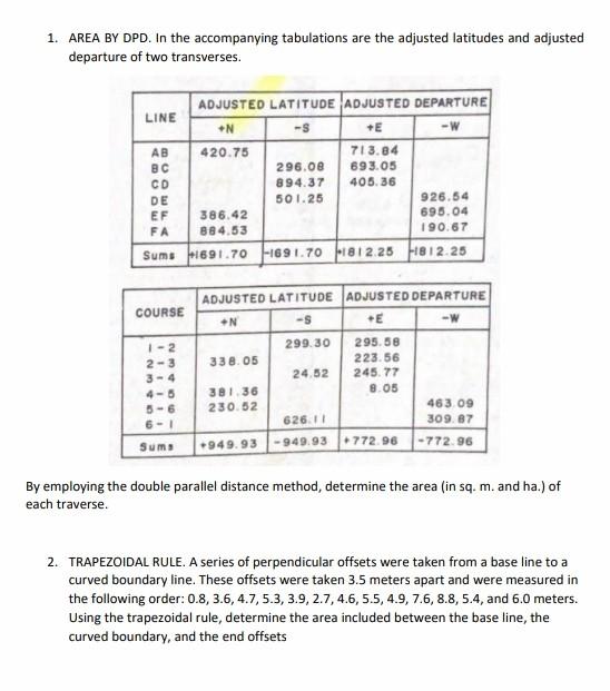 Solved 1. AREA BY DPD. In the accompanying tabulations are | Chegg.com