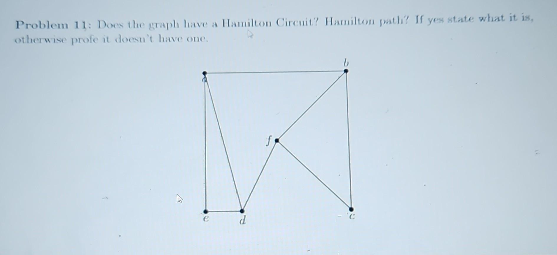 Solved Problem 11: Does the graph have a Hamilton Circuit? | Chegg.com