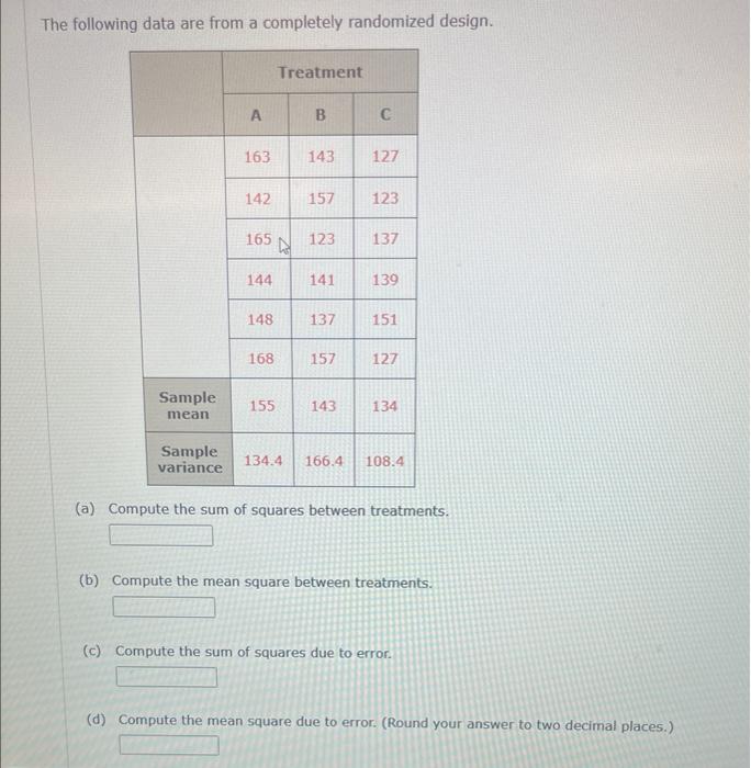 Solved The following data are from a completely randomized | Chegg.com