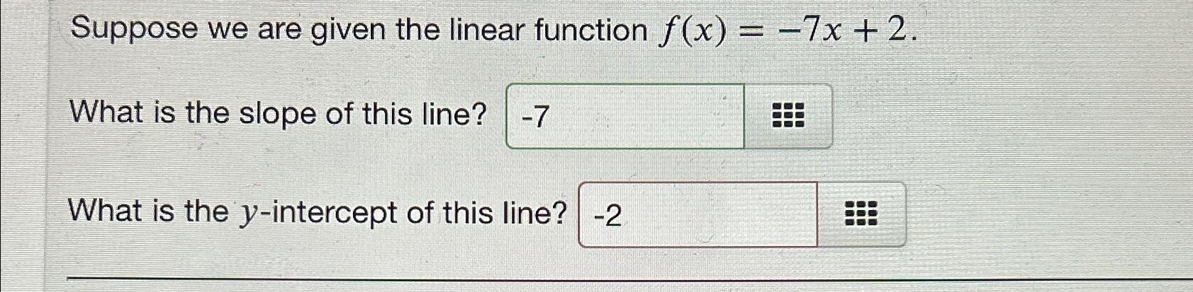 Solved Suppose we are given the linear function | Chegg.com
