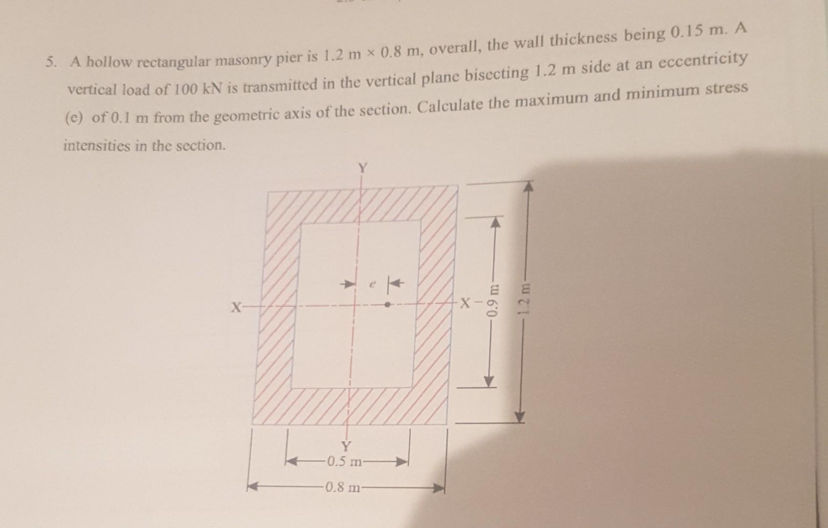 Solved 5. A hollow rectangular masonry pier is 1.2 m×0.8 m, | Chegg.com