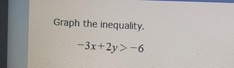 Solved Graph the inequality. -3x+2y> -6 | Chegg.com