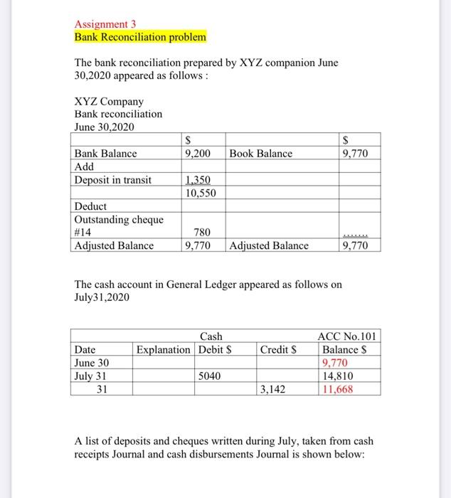 Solved Assignment 3 Bank Reconciliation problem The bank | Chegg.com
