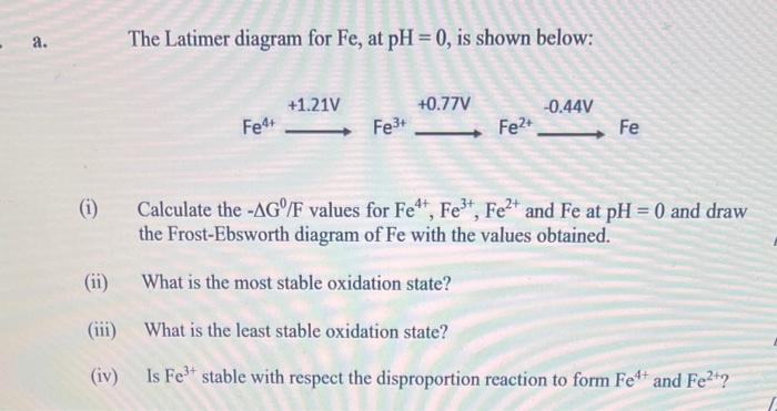 Solved a. The Latimer diagram for Fe, at pH = 0, is shown | Chegg.com