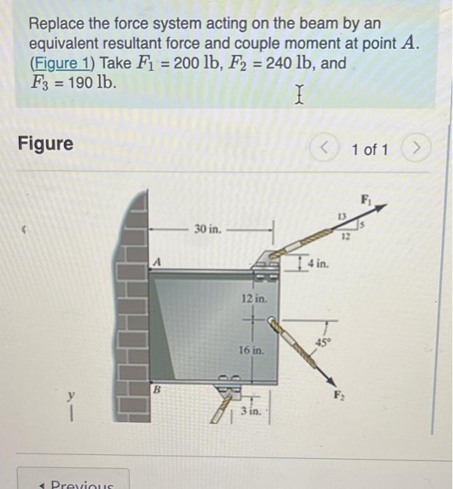Solved Replace the force system acting on the beam by an | Chegg.com