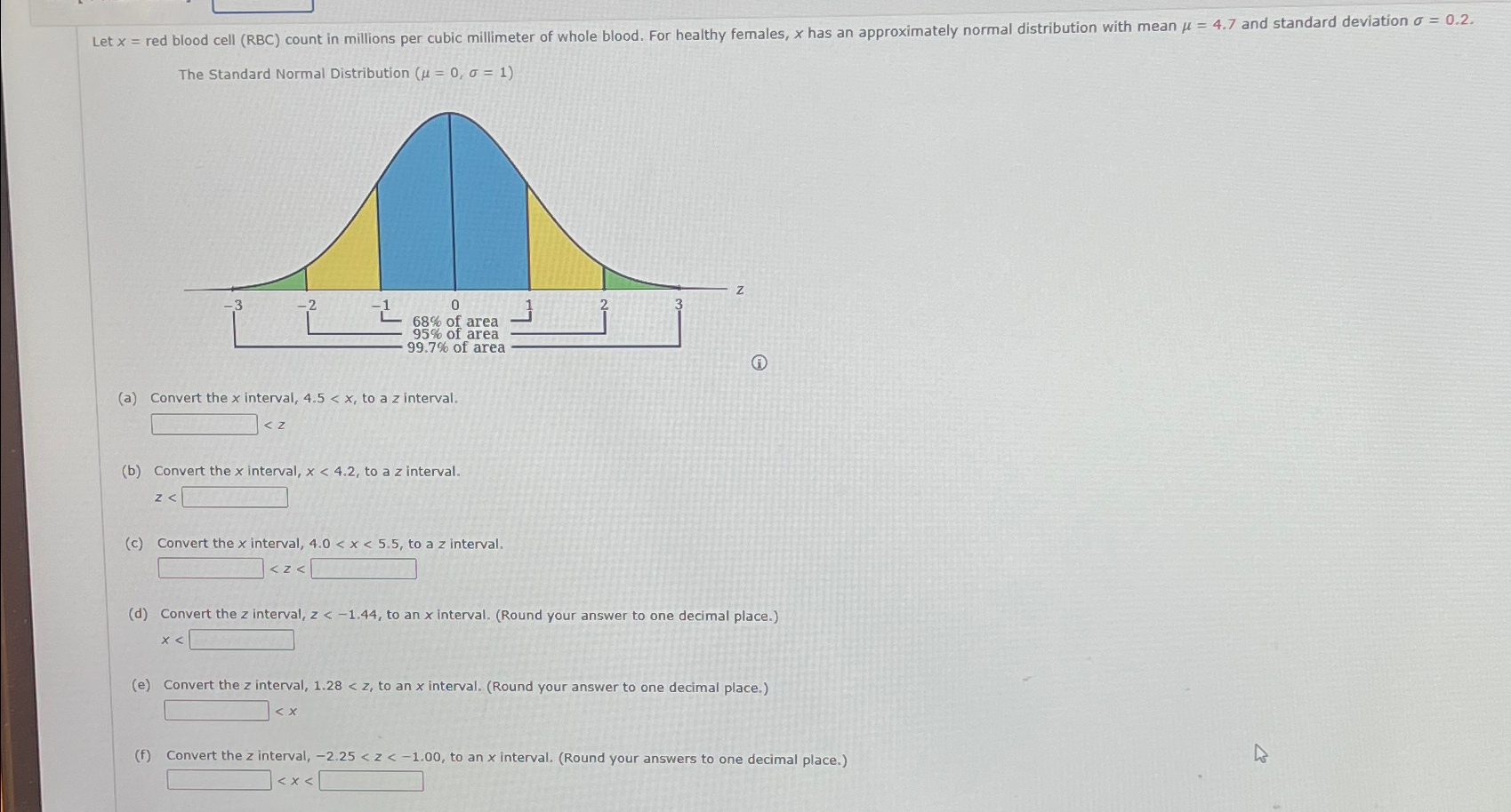Solved The Standard Normal Distribution )(a) ﻿Convert the x | Chegg.com