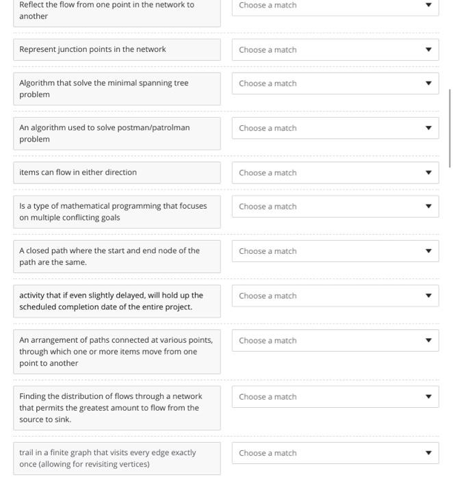 Solved Prompts Submitted Answers Program Evaluation and | Chegg.com